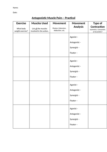 Unit 1: Anatomy & Physiology Package | Teaching Resources