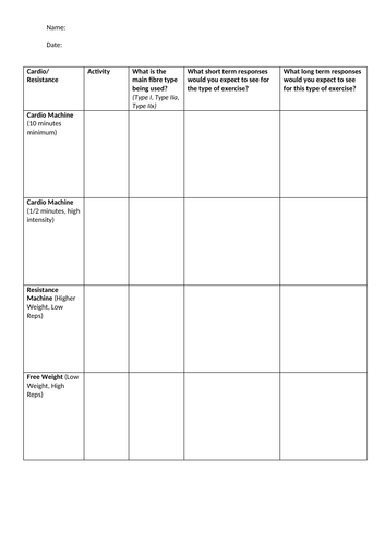 Unit 1: Anatomy & Physiology Package | Teaching Resources