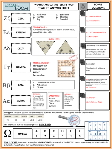 Weather and Climate - Geography Escape Room | Teaching Resources