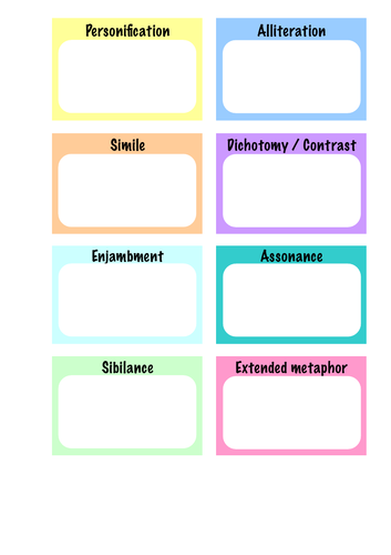 Poetic devices definitions_blank to fill in and revision card page ...