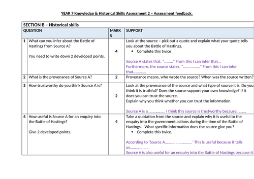 Year 7 assessment and knowledge organisers | Teaching Resources