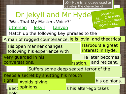 Strange Case of Dr Jekyll and Mr Hyde | Teaching Resources