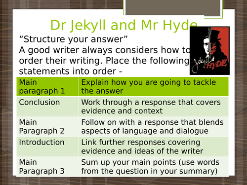Strange Case of Dr Jekyll and Mr Hyde | Teaching Resources