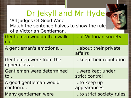 Strange Case of Dr Jekyll and Mr Hyde | Teaching Resources