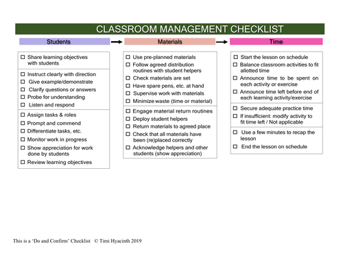 Classroom & Time Management Checklist | Teaching Resources