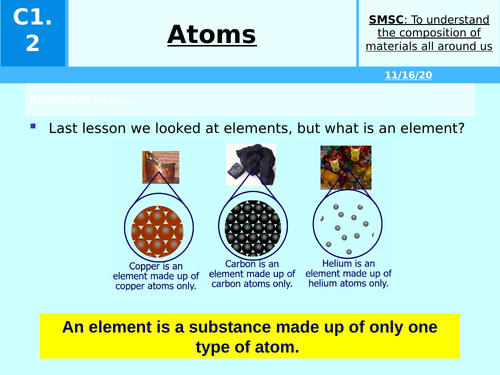 KS3 Atoms | Teaching Resources