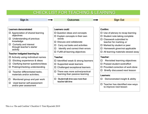 Teaching & Learning Checklist | Teaching Resources Teaching & Learning Checklist | Teaching Resources