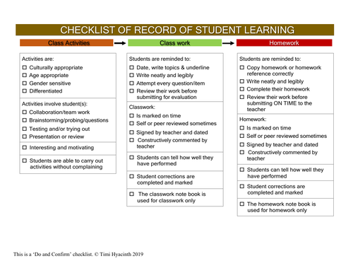 Record of Student Learning Checklist | Teaching Resources
