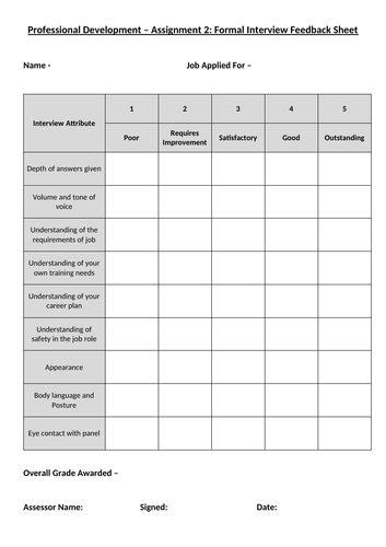 Unit 3 Professional Development Pack | Teaching Resources