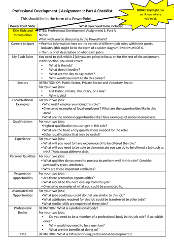 Unit 3 Professional Development Pack | Teaching Resources