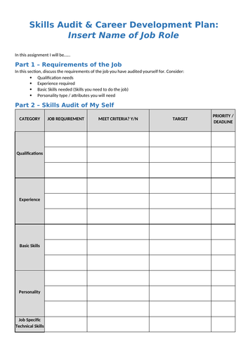Unit 3 Professional Development Pack | Teaching Resources