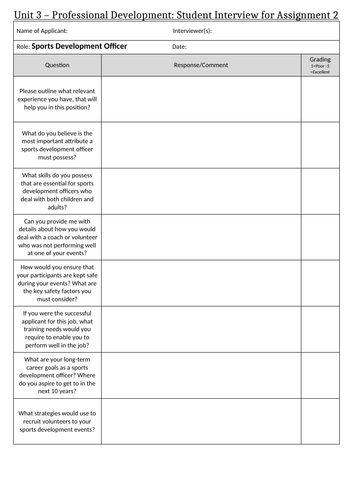 Unit 3 Professional Development Pack | Teaching Resources