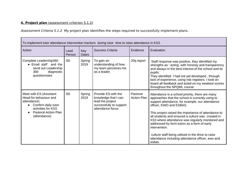 NPQML 2020 | Teaching Resources