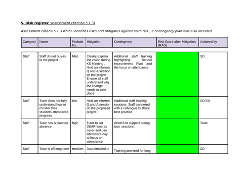NPQML 2020 | Teaching Resources