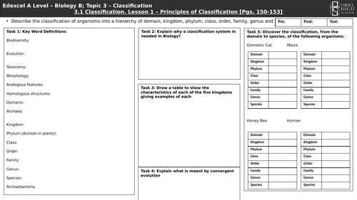 Edexcel Biology B A Level. Topic 3 - Classification. 3.1 Classification ...