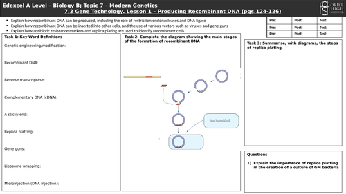 Edexcel Biology B A Level. Topic 7 - Modern Genetics. 7.3 Gene ...