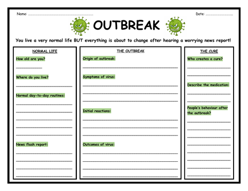 OUTBREAK - BIG WRITE - THE VIRUS | Teaching Resources