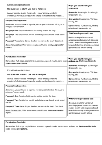 Creative Writing for KS3 or KS4 LA (IGCSE ) | Teaching Resources