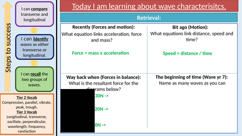 AQA 9-1 Physics Waves | Teaching Resources