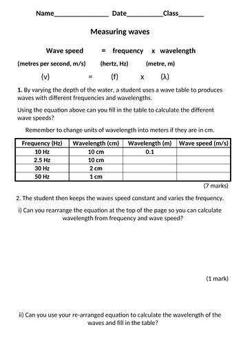 AQA 9-1 Physics Waves | Teaching Resources