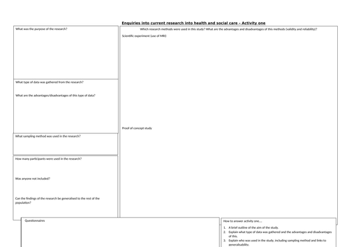 LEVEL 3 BTEC UNIT 4 | Teaching Resources