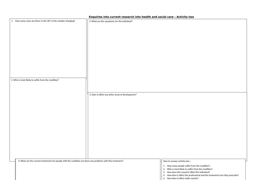 LEVEL 3 BTEC UNIT 4 | Teaching Resources LEVEL 3 BTEC UNIT 4 | Teaching Resources