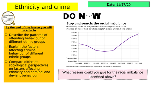 AQA GCSE Sociology: Ethnicity and crime | Teaching Resources