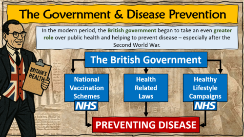 Disease Prevention Vaccines & Government - Medicine in Britain - GCSE ...