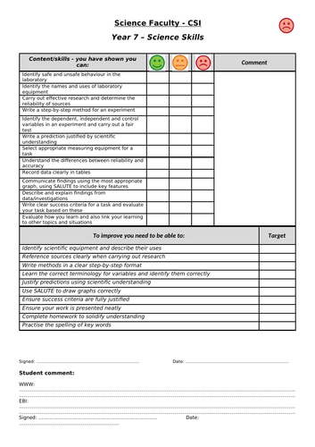 KS3 Science Skills Scheme of Work | Teaching Resources