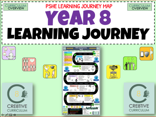 Year 8 PSHE Learning Journey | Teaching Resources