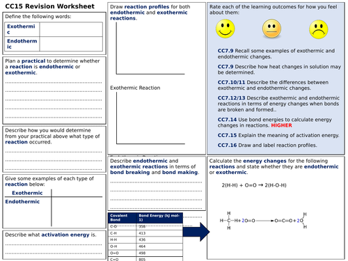 Edexcel Combined Science Chemistry Revision Worksheets | Teaching Resources