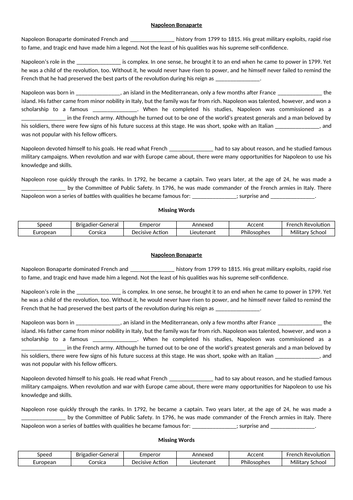 Napoleon’s Italian Campaign, 1796-1797 | Teaching Resources