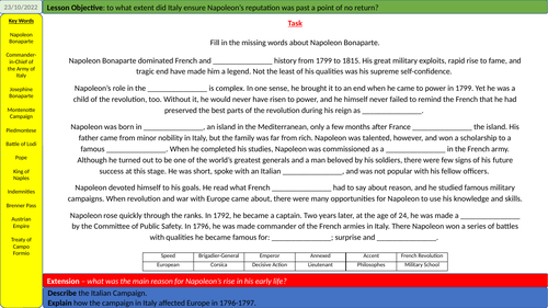 Napoleon’s Italian Campaign, 1796-1797 | Teaching Resources
