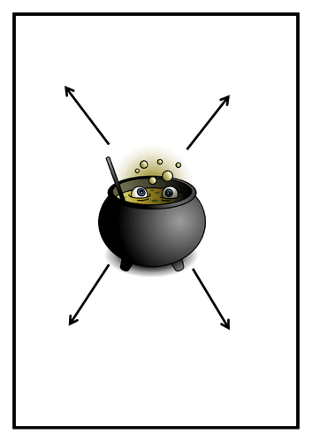 Creative Writing Task: The Magic Pot | Teaching Resources