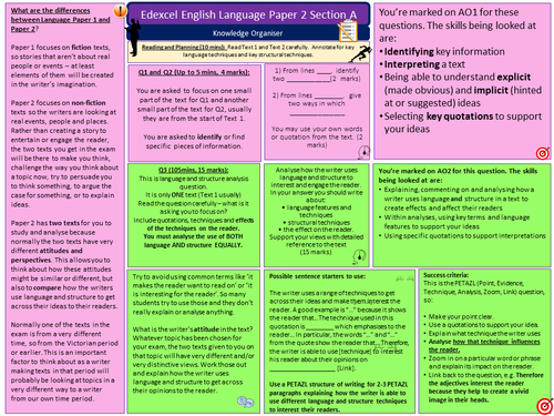 Edexcel English Language Paper 2 | Teaching Resources