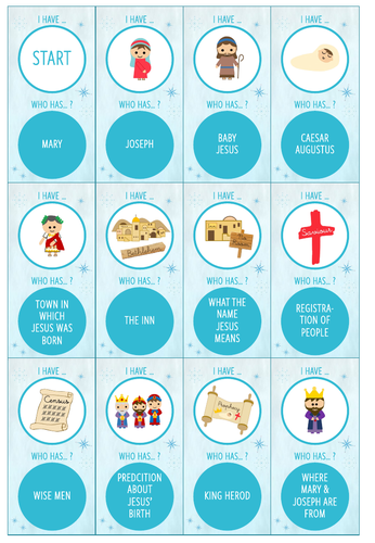 Christmas Story - "I have..., who has...?" Card Game | Teaching Resources