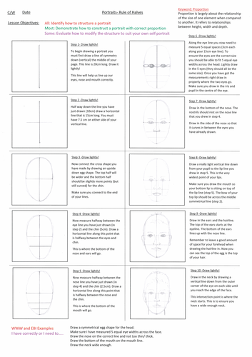 Portraits Step by Step | Teaching Resources