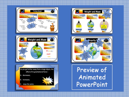 Forces - Weight and Mass Explained - Distance Learning and Homeschool ...