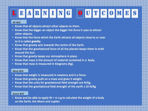 Forces - Weight and Mass Explained - Distance Learning and Homeschool ...