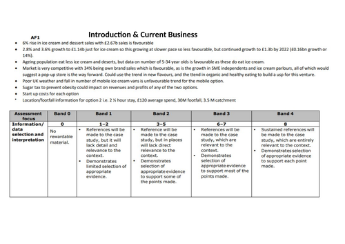 BTEC Level 3 - Unit 7 - Decision Making In Business | Teaching Resources BTEC Level 3 - Unit 7 - Decision Making In Business | Teaching Resources