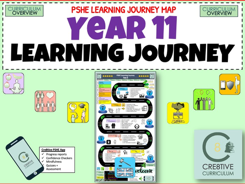 Year 11 PSHE Learning Journey | Teaching Resources