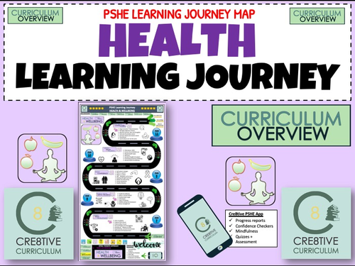 Health & Wellbeing Purple PSHE Curriculum Map | Teaching Resources