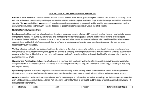 'The Woman in Black' English GCSE unit | Teaching Resources