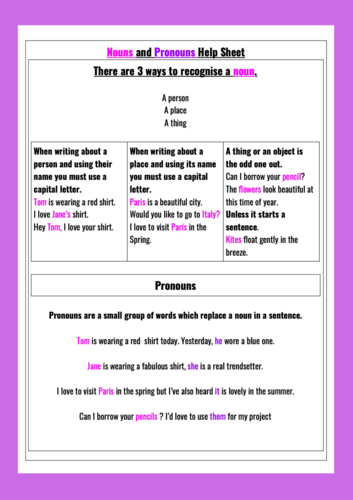 Parts of Speech - Nouns and Pronouns | Teaching Resources