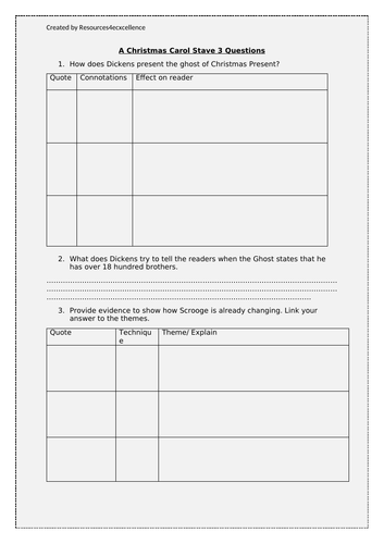 A Christmas Carol Stave 3-5 Questions | Teaching Resources