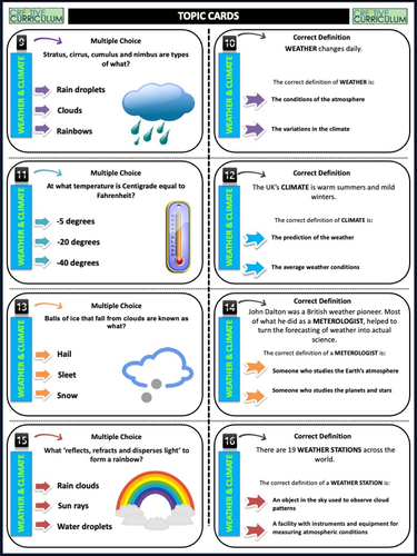 Weather and Climate | Teaching Resources