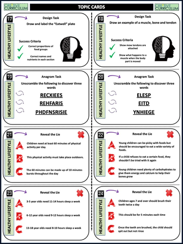 Healthy lifestyles | Teaching Resources