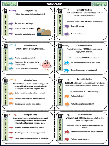 Healthy lifestyles | Teaching Resources