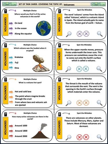 Volcano - Geography | Teaching Resources