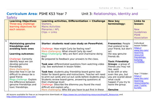 Complete PSHE + RSE Schemes of Work KS3 KS4 KS5 | Teaching Resources